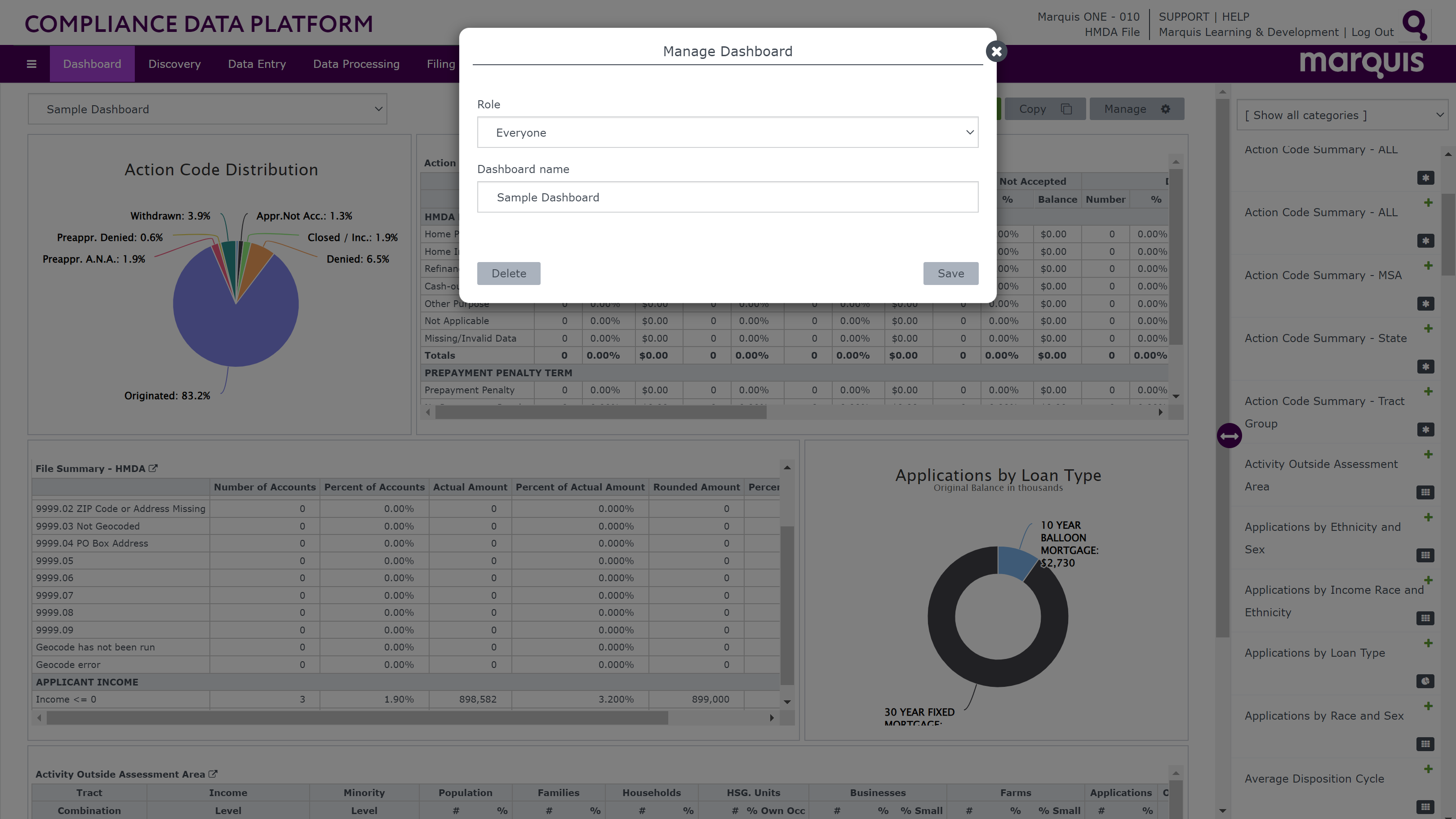 Copying Existing Dashboards In Cdp Cnx603 Marquis